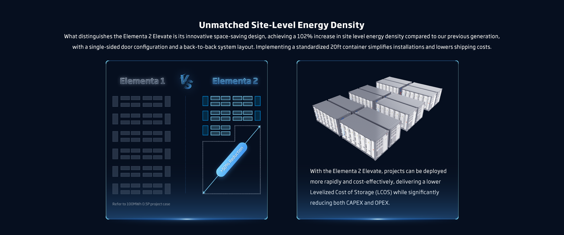 Trina Solar Storage – Our Solution | Trina Solar