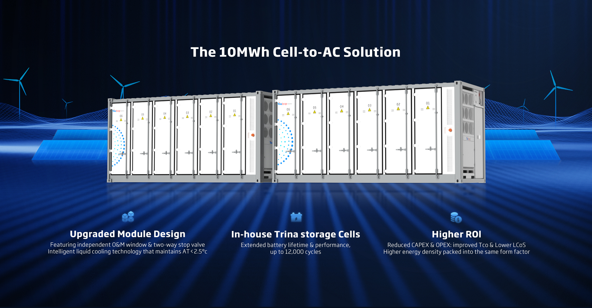 Trina Solar Storage – Our Solution | Trinasolar