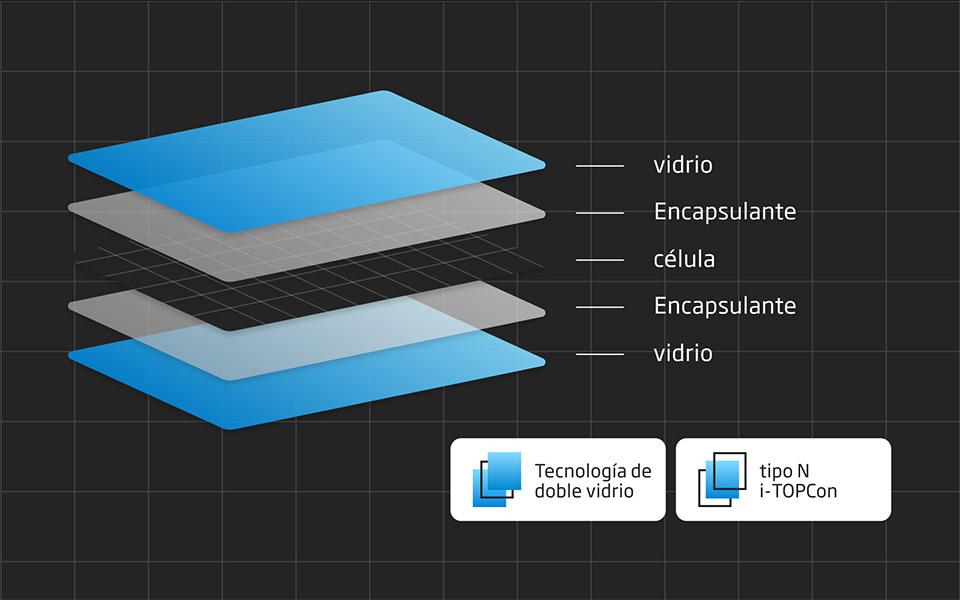 ES/Vertex S+ 455W | Trina Solar